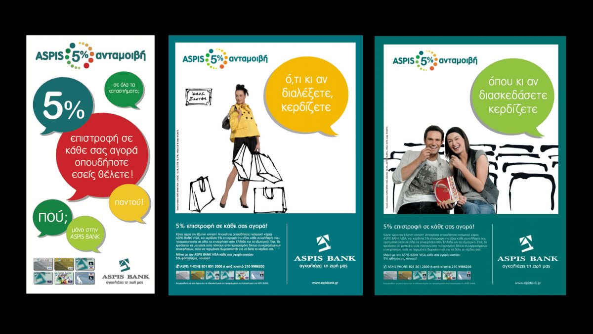 Aspis Bank - Red Design Consultants